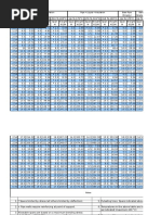 Pipe Span Chart | PDF | Pipe (Fluid Conveyance) | Chemical Engineering