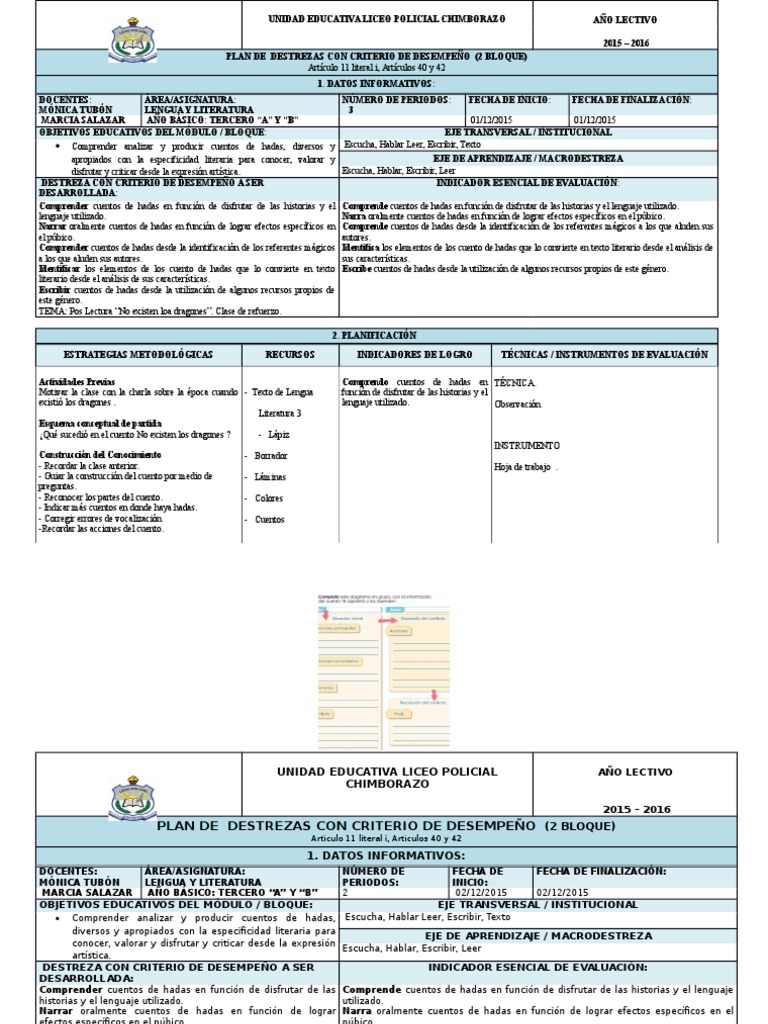 Plan de Clase Lengua y Literatura | Cuentos de hadas | Cuentos