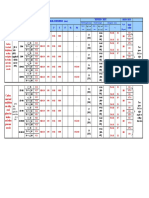 Jis G3113-2006 | PDF