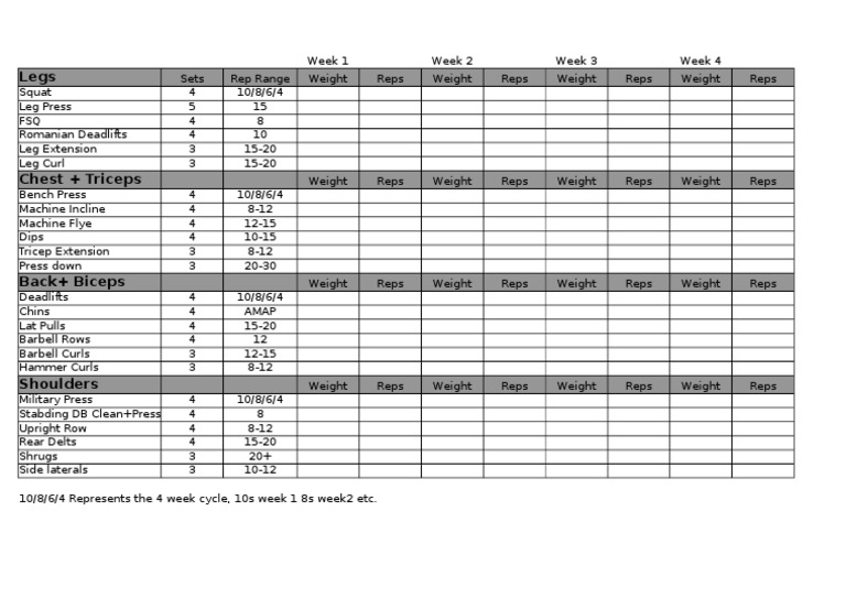 Base Building Training Program | PDF