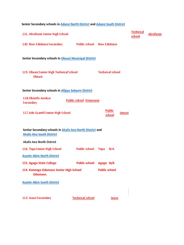 List of SHS's | PDF | Accra | High Schools And Secondary Schools