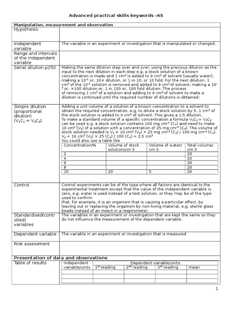 Advanced Practical Skills As and A2 Key Terms (Part Fill In) | Download ...