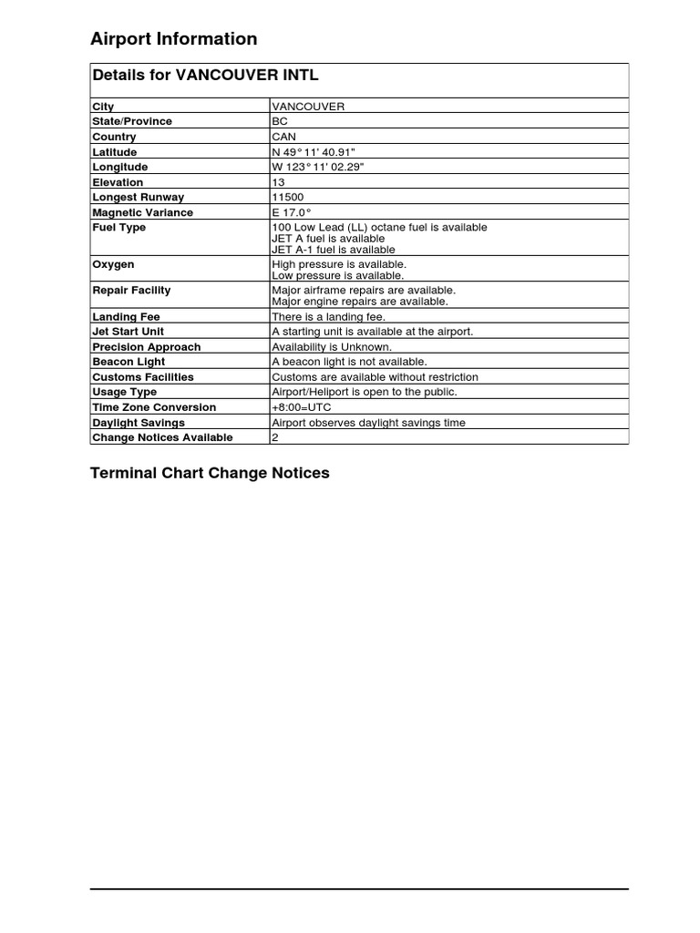 Cyvr (Vancouver Intl) - R (10dec15) PDF | PDF | Instrument Flight Rules ...