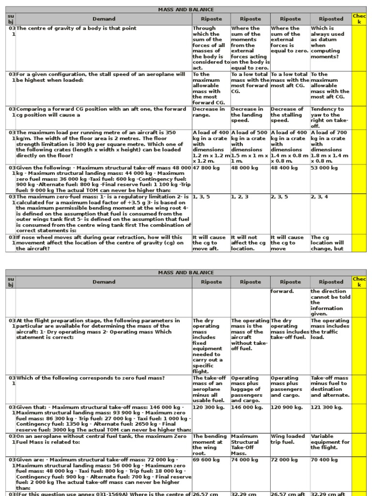 204269909-031-Mass-Balance | Aeronautics | Aviation