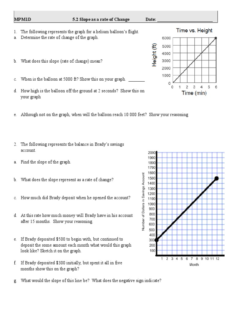 Slope and Rate of Change 2 | PDF