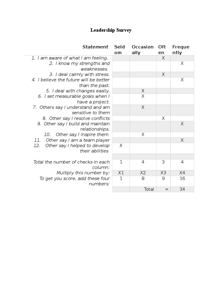Leadership Survey | PDF