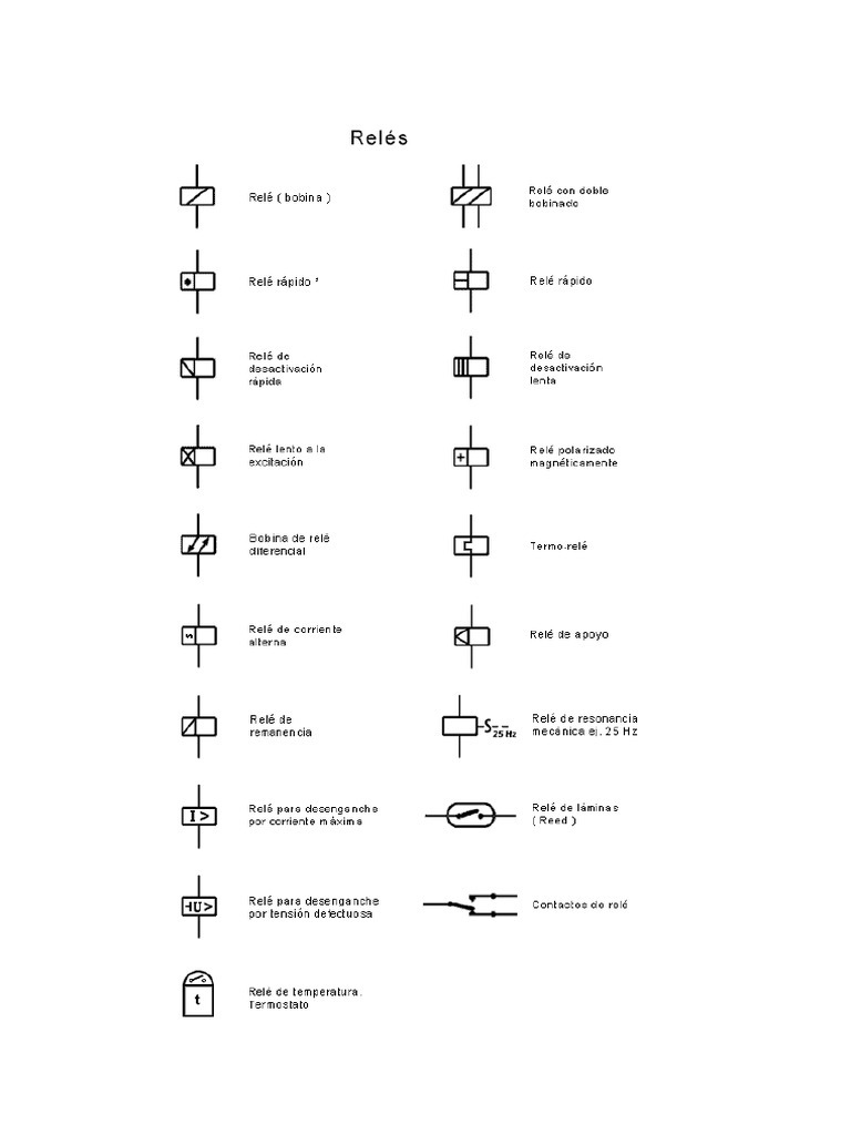 Tema 5. Símbolos de Relés | PDF