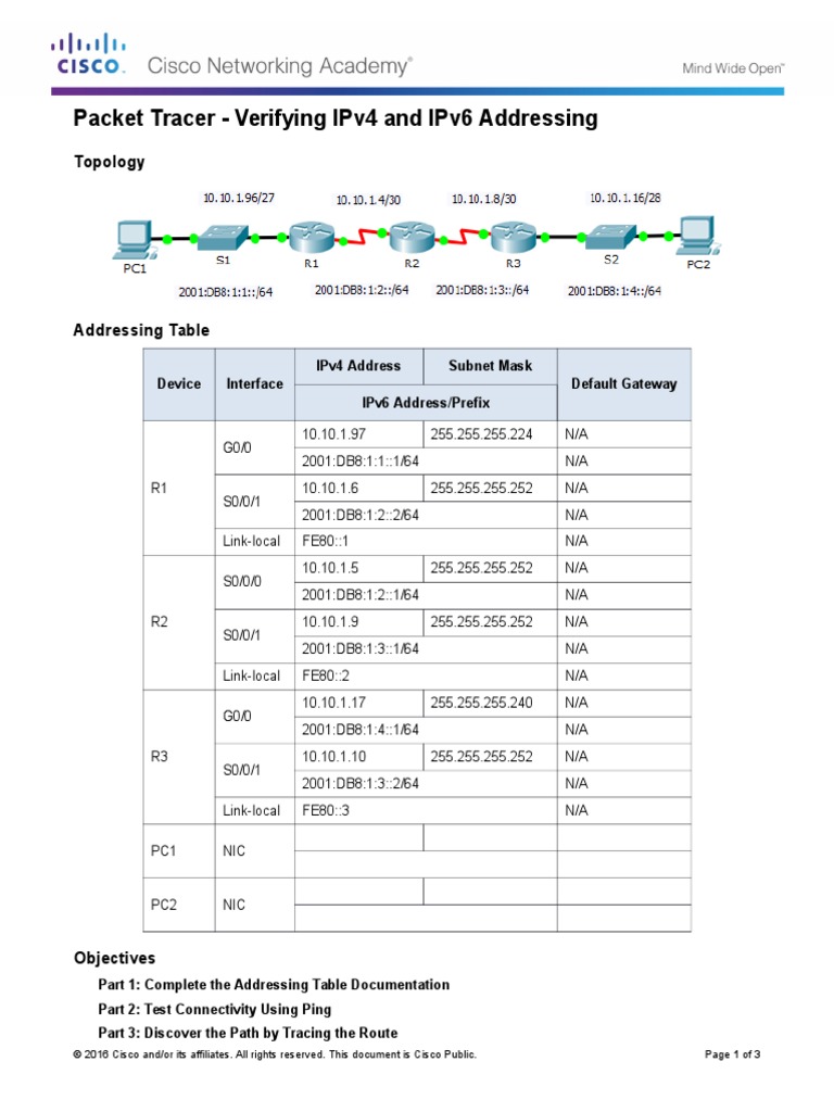 7.3.2.5 Packet Tracer - Verifying IPv4 and IPv6 Addressing | PDF | I Pv6 | Communications Protocols