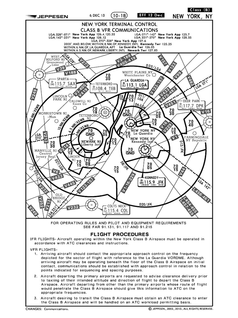 Klga (Area Chart 10-1) - R (06dec13) PDF | PDF