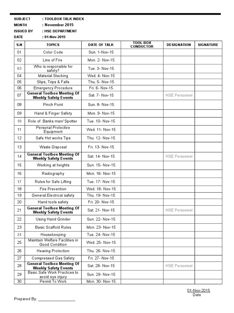 TBT TOPIC INDEX November 2015.doc | Personal Protective Equipment ...