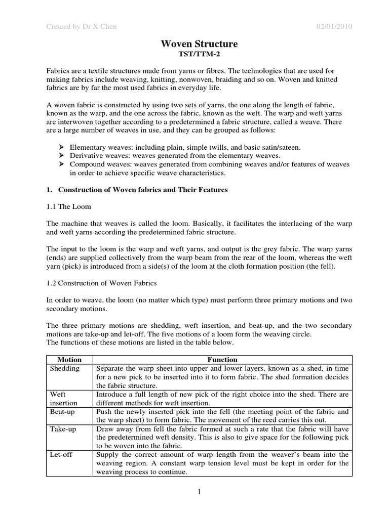Woven Structure | PDF | Weaving | Loom