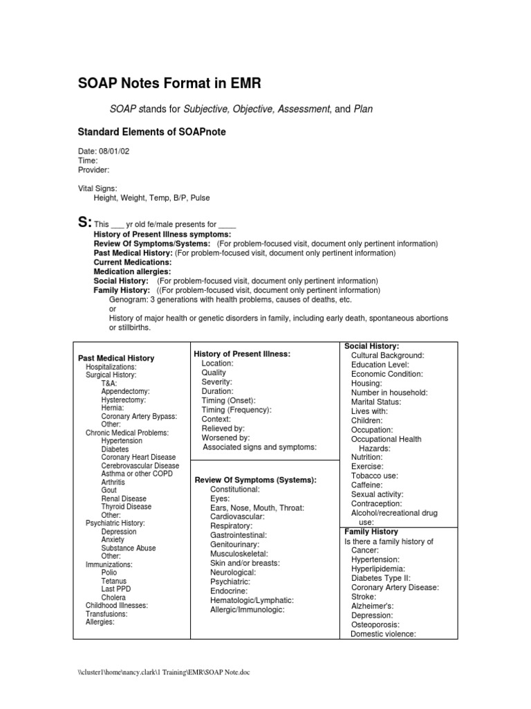 SOAP Notes Format in EMR: SOAP Stands For Subjective, Objective ...