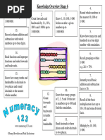 PM Reading Level Benchmark National Curriculum | PDF | Art Materials ...