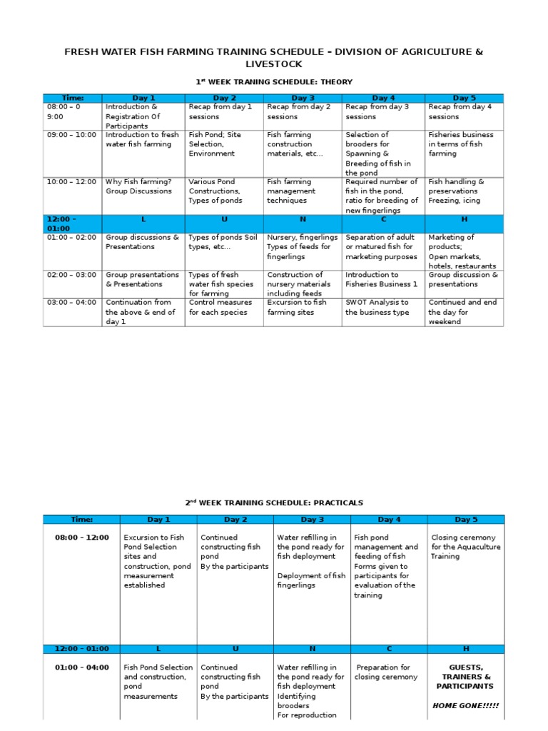 Fresh Water Fish Farming Training Schedule | Pond | Agriculture