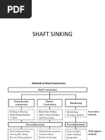 Alimak Raise Climber Method Overview | PDF | Rail Transport | Safety