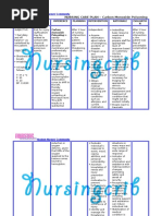 Nursing Care Plan Pyelonephritis | PDF | Diseases And Disorders ...