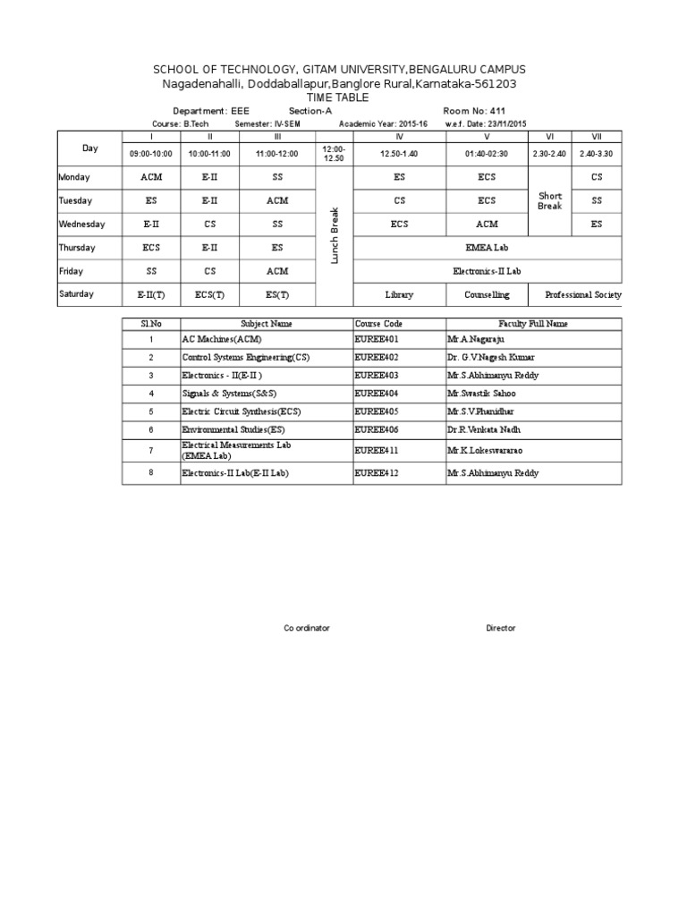 2015-16 IV Sem Eee Time Tables | PDF