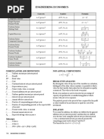 Engineering Economics Formula Sheet | PDF | Interest | Interest Rates