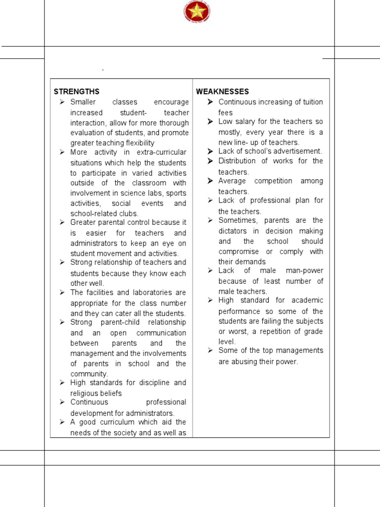 Swot | Private School | Teachers