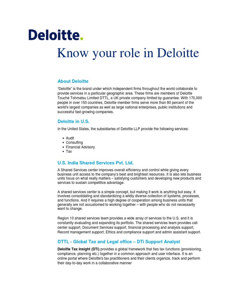 Know your role in Deloitte | Share Point | Itil