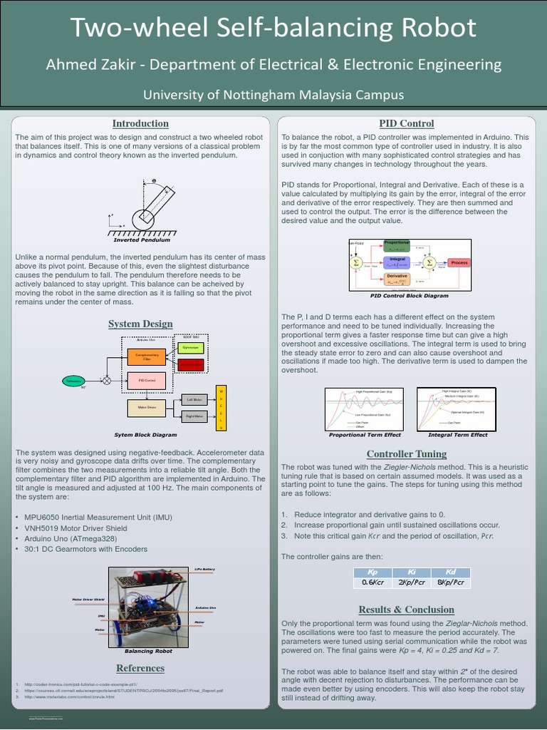 FYP Poster | Control Theory | Systems Theory