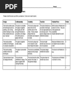Ceramics Rubric | PDF