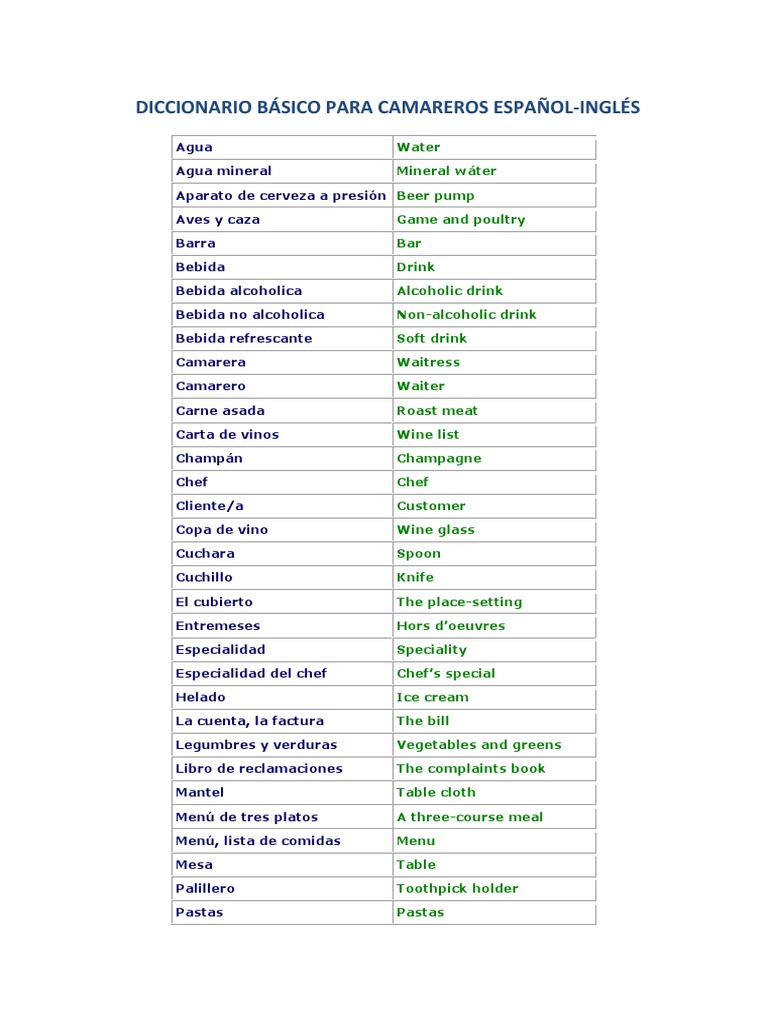 Diccionario Básico Camareros Español-Inglés | PDF | Alimentos ...