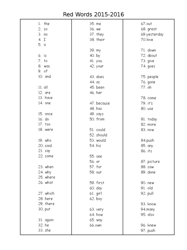 Essential Red Words List 2015-2016 | PDF
