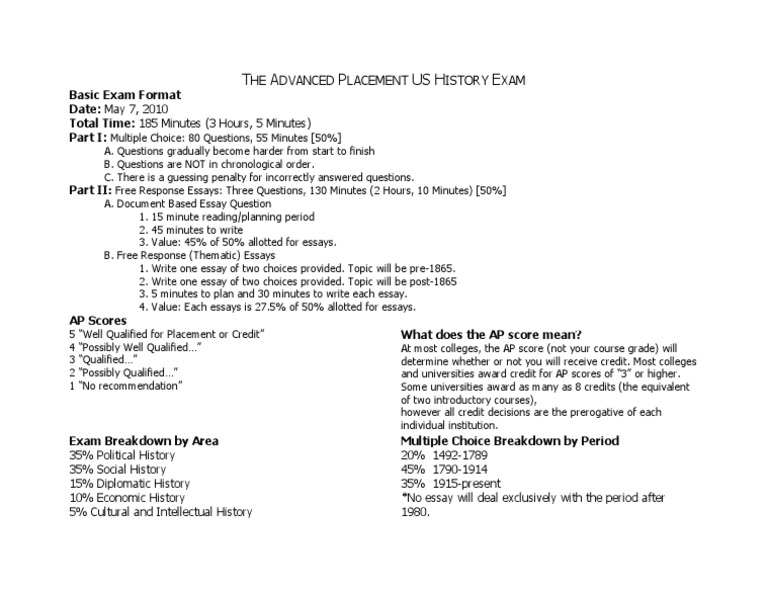 AP US History Exam Format Overview | PDF | Advanced Placement ...