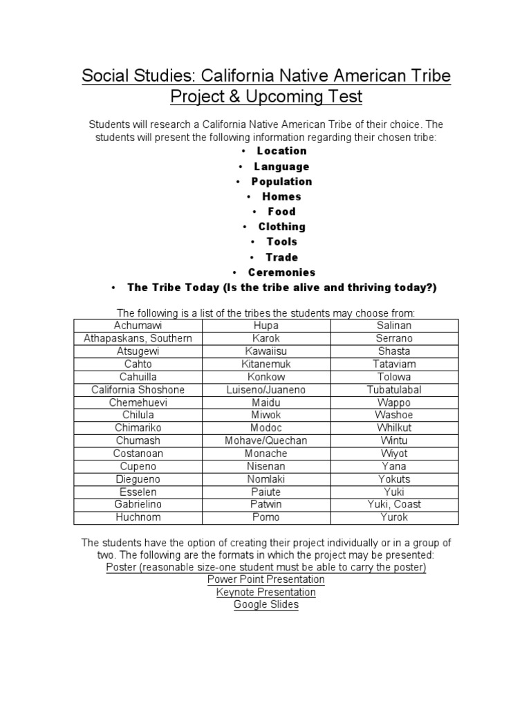 California Native American Tribe Project | PDF