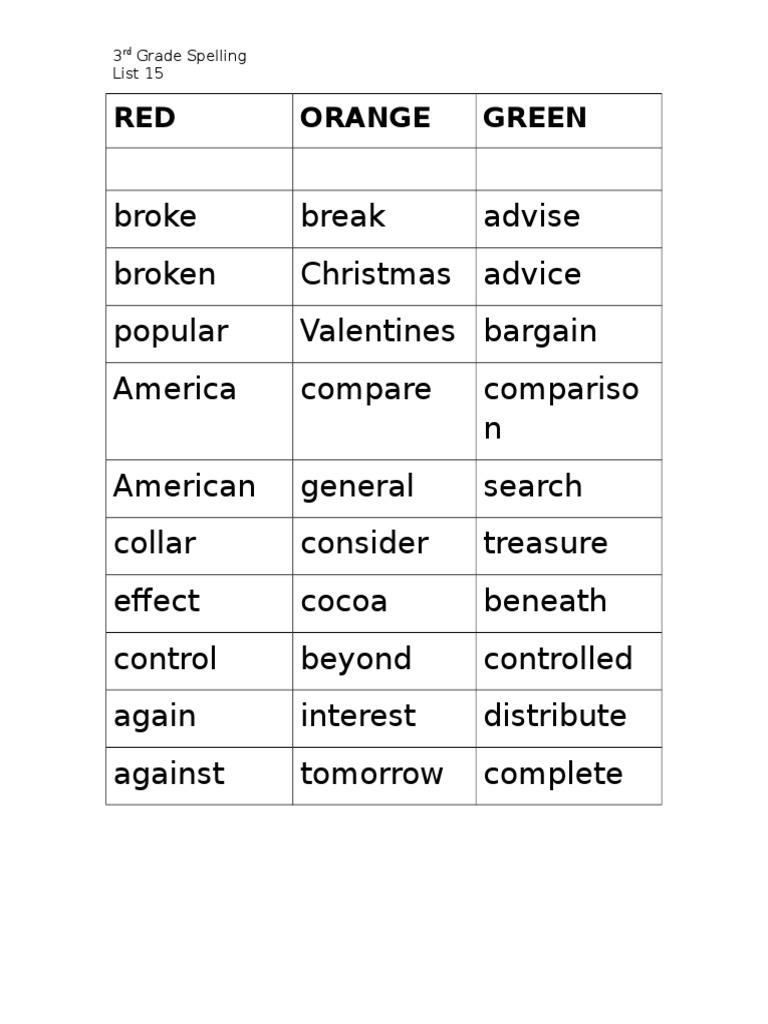 Week 15 Spelling List Revised | PDF