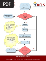 Scape Vs Fospe | PDF | Clinical Medicine | Medical Specialties