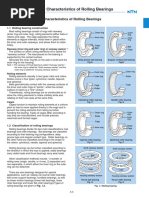 Api RP 551 | PDF | Pressure Measurement | Pipe (Fluid Conveyance)