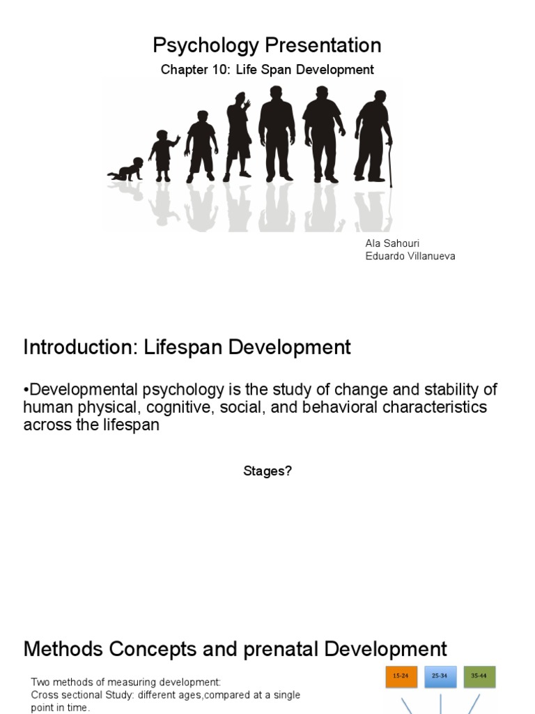 Psychology Presentation Chapter 10 - Life Span Development | PDF ...