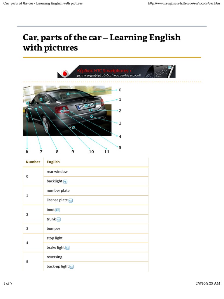 Car, Parts of The Car - Learning English With Pictures | PDF