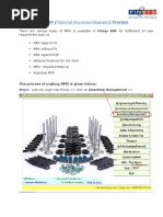 Material Issue Notes (A5) | PDF