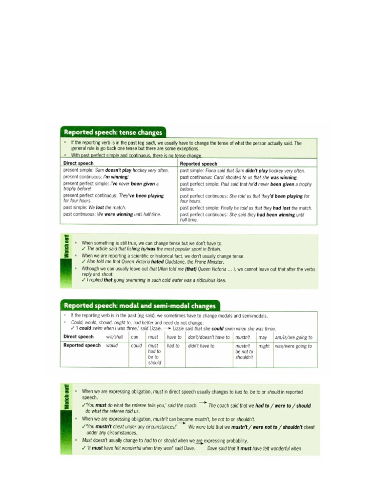 Reported Speech C1 & C2 Levels | PDF