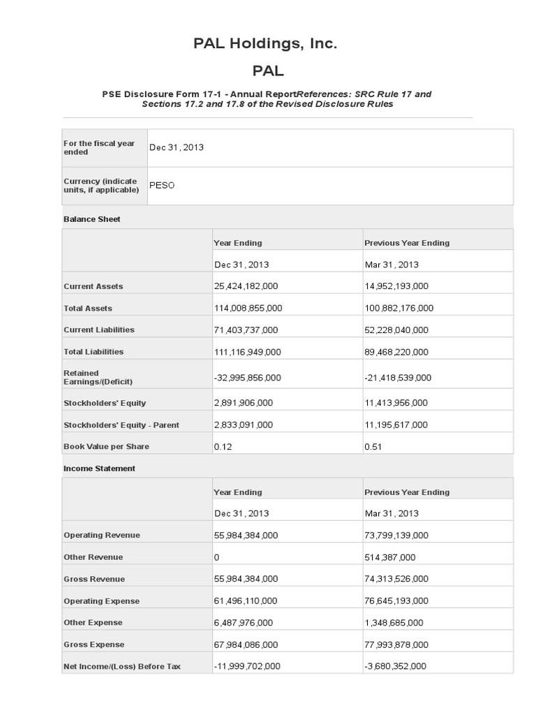 CEB and PAL Disclosures Compilation | PDF | Equity (Finance) | Revenue