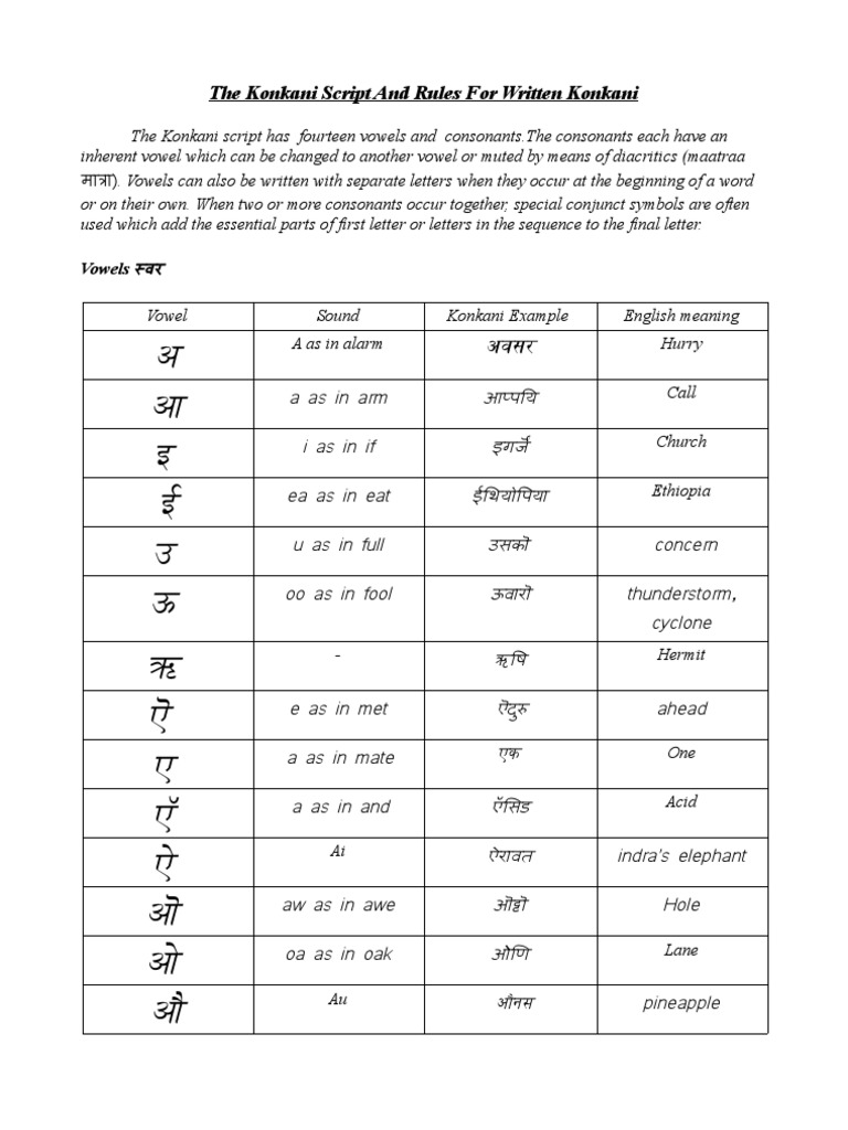 Konkani Script and Rules | PDF | Languages | Language Arts & Discipline