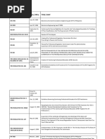 Group 1 - Philippine Electronics Code Book 3 | PDF | Coaxial Cable ...