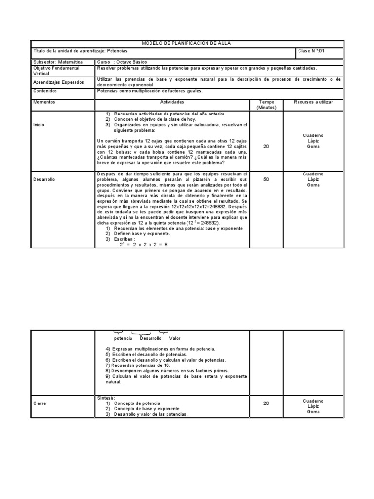 Plan de Clases Potencias | PDF | Exponenciación | Multiplicación