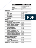 Números de Emergencia en Bolivia | PDF