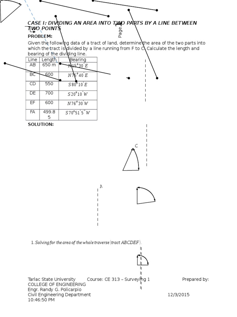 Partition of Land | Physics & Mathematics | Mathematics