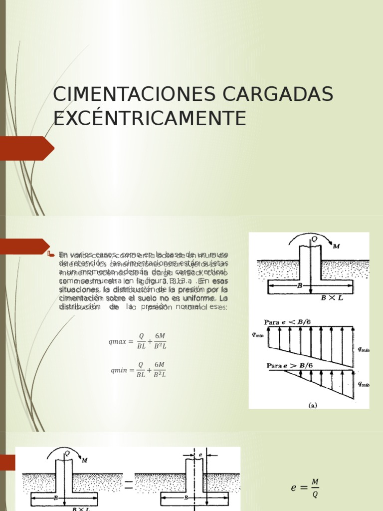 Cimentaciones Cargadas Excéntricamente | PDF | Fundación (Ingeniería ...