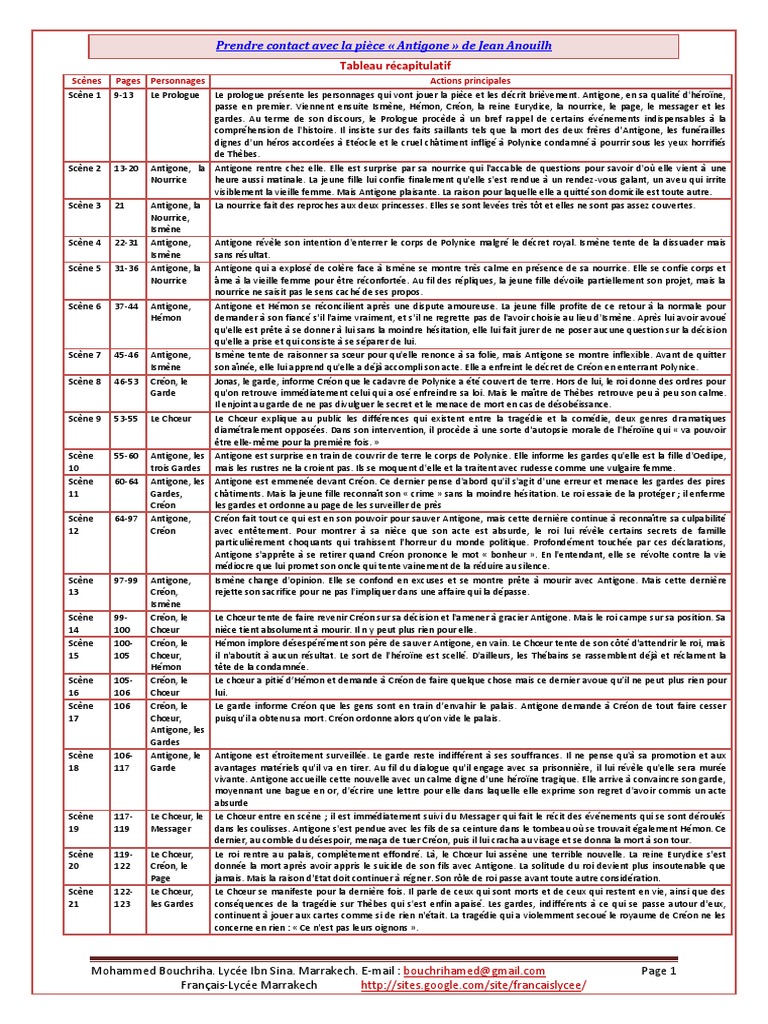 Antigone Scenes | PDF
