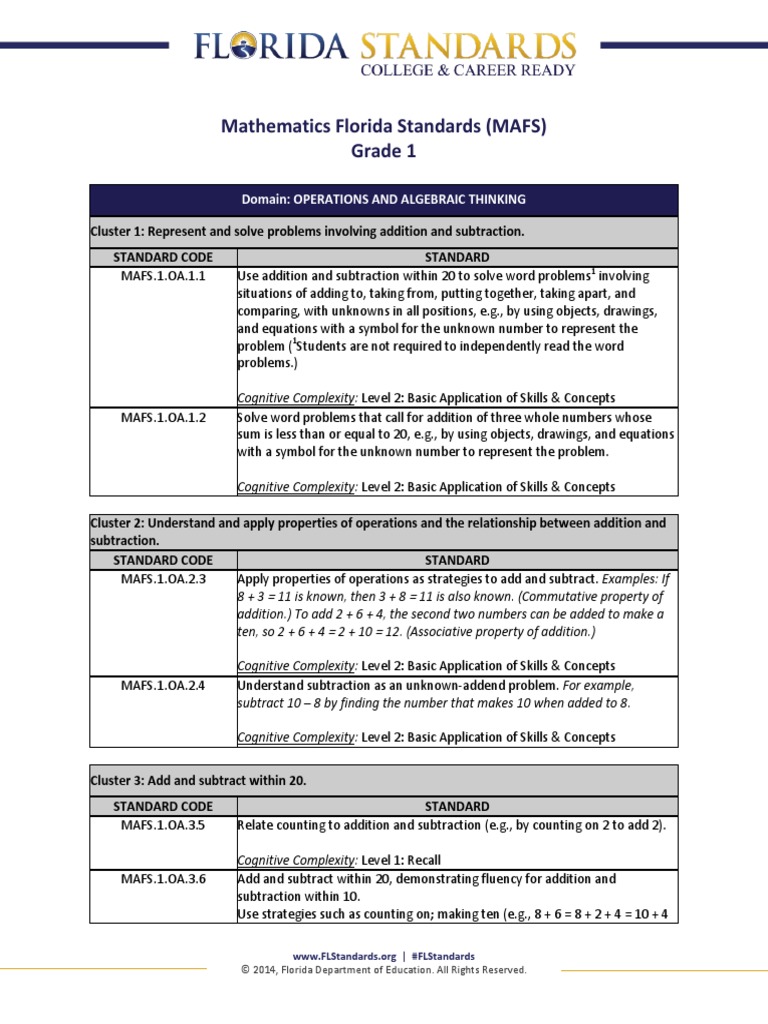 g1 Mathematics Florida Standards | PDF | Shape | Equations