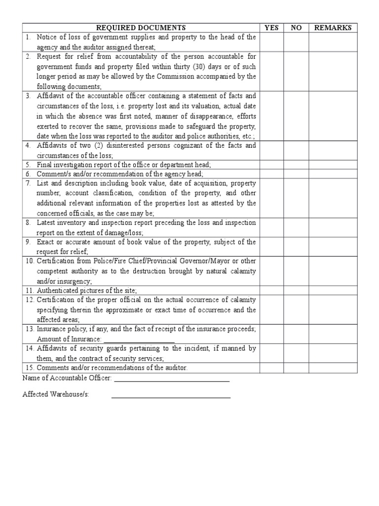 Checklist Relief | PDF