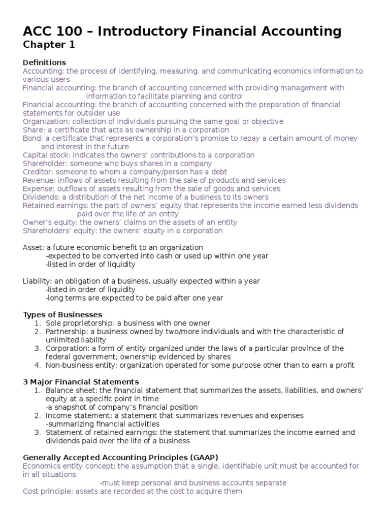 ACC 100 - Introductory Financial Accounting: Definitions | PDF | Debits ...
