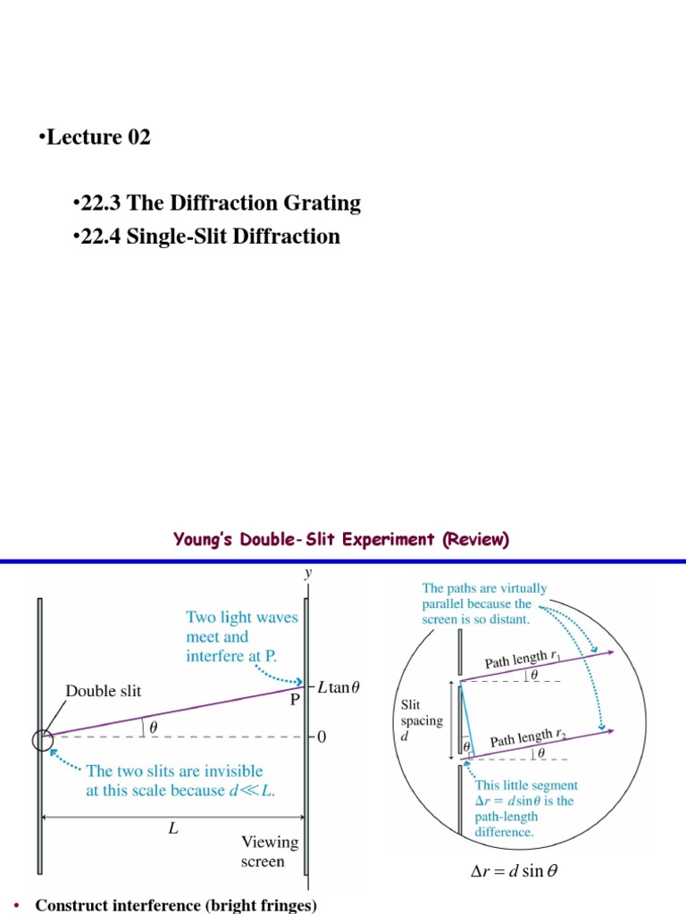 Lecture 02 | PDF | Diffraction | Interference (Wave Propagation)