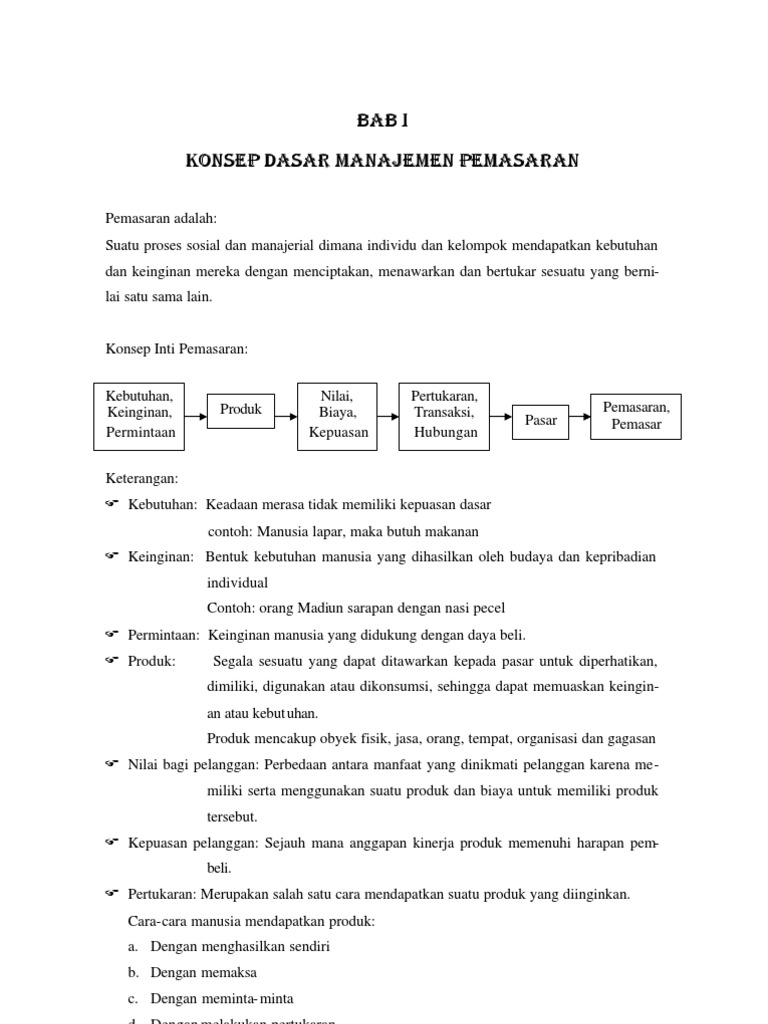 Konsep Dasar Manajemen Pemasaran | PDF